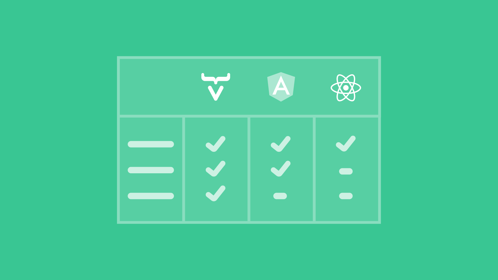 The Best Frontend Frameworks To Use With Spring Boot In 2025 Vaadin